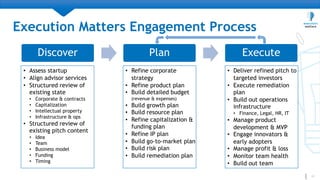 Execution Matters Startup Advisors | PDF