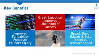 Execution Matters Startup Advisors | PDF