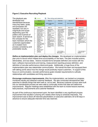 Executive Recruiting: Building Capability & Achieving Success | PDF ...