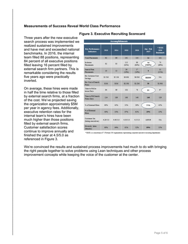 Executive Recruiting: Building Capability & Achieving Success | PDF