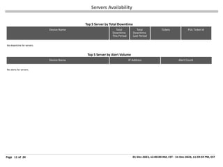 Exec_Summary_AB&C_Opsramp_monitoring tools.ppt