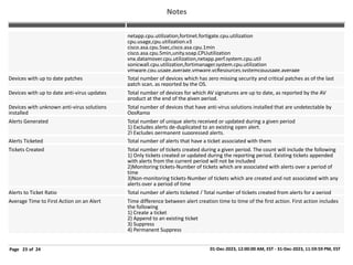 Exec_Summary_AB&C_Opsramp_monitoring tools.ppt