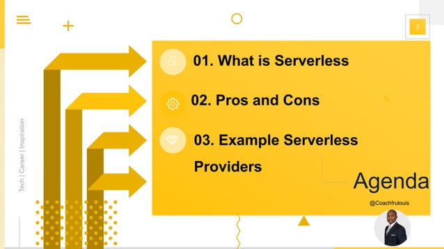 Executive intro to Serverless Computing? | PPTX