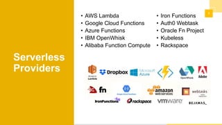 Executive intro to Serverless Computing? | PPTX