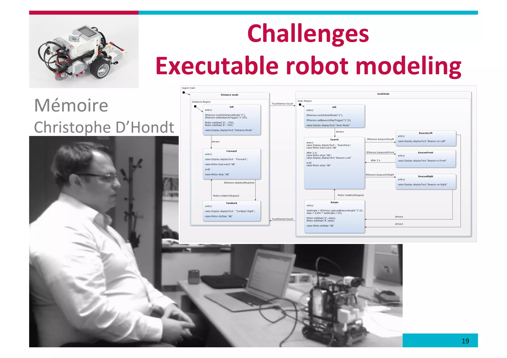 Executable Modeling And Simulation Of System Software And Processes Pdf Web Development