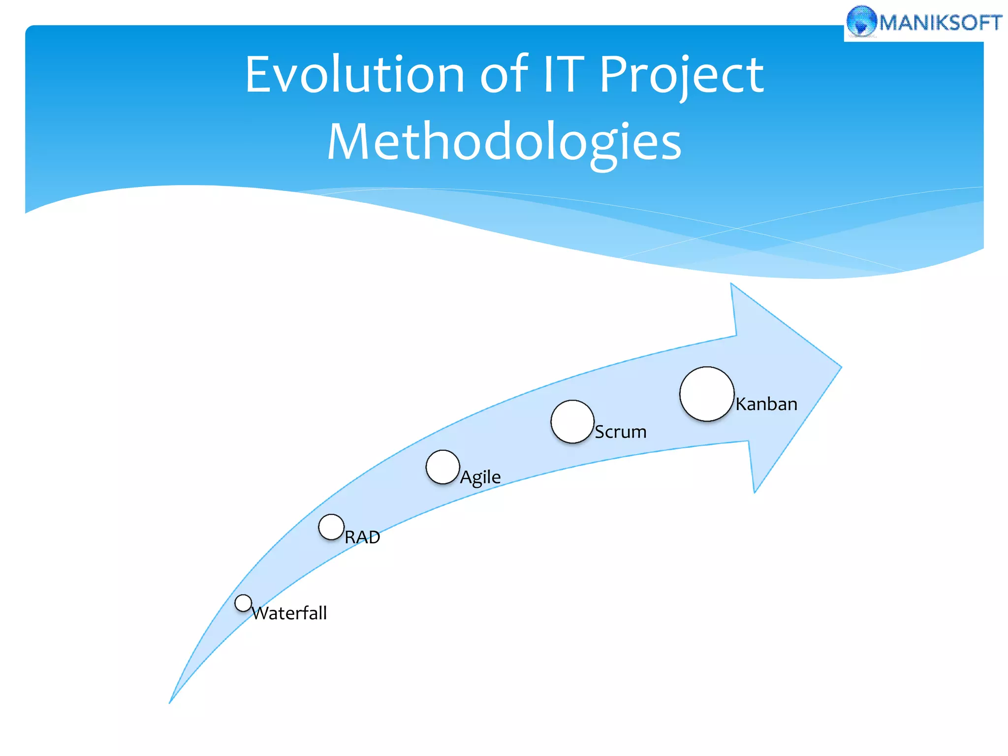 Executable project methodologies for cloud | PDF