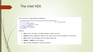 The executable formats (PE, ELF, HEX, SREC AND ...) | PPTX