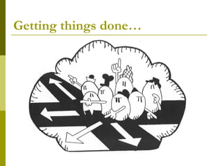 Achieve and Sustain Execution Excellence | PPT