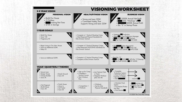 Execute Your Vision Workshop | PPTX | Track and Field | Sports