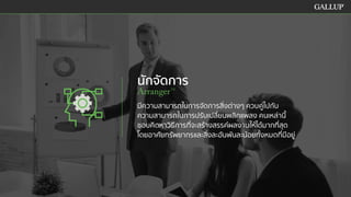 CliftonStrengths Themes - Executing | PPT