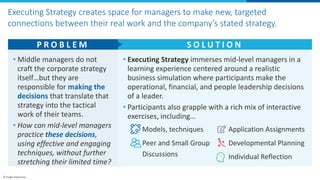 Executing Strategy: An Award-Winning Leadership Experience Overview | PPT
