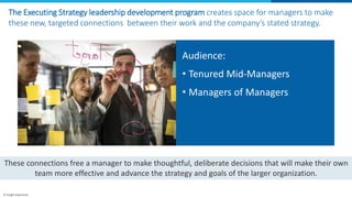 Executing Strategy: An Award-Winning Leadership Experience Overview | PPT