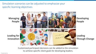 Executing Strategy: An Award-Winning Leadership Experience Overview | PPT