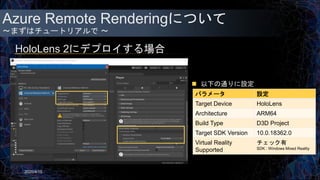 Azure Remote Renderingを試す | PPT