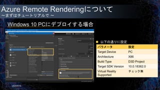 Azure Remote Renderingを試す | PPTX