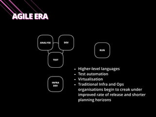Executing Digital Platform Strategies- Al Grimes and Richard Glew | PPT
