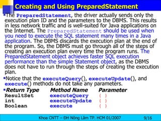 Executing Sql Commands | PPT