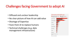 Executing the UAE AI Strategy: Opportunities and Challenges | PDF