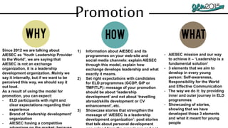 How to use Leadership Development Model of AIESEC | PPTX