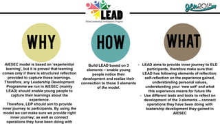 How to use Leadership Development Model of AIESEC | PPTX