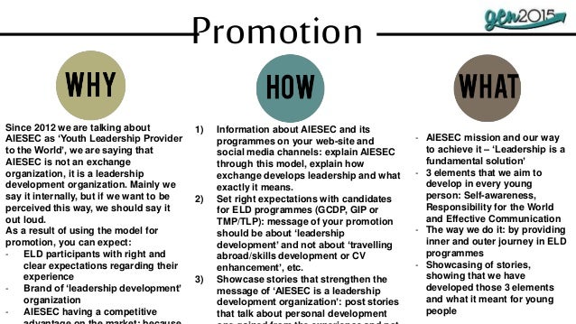 How to use Leadership Development Model of AIESEC