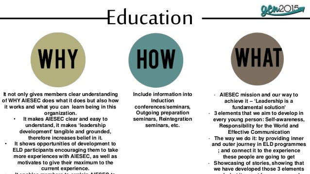 How to use Leadership Development Model of AIESEC