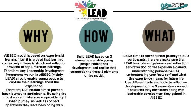 How to use Leadership Development Model of AIESEC