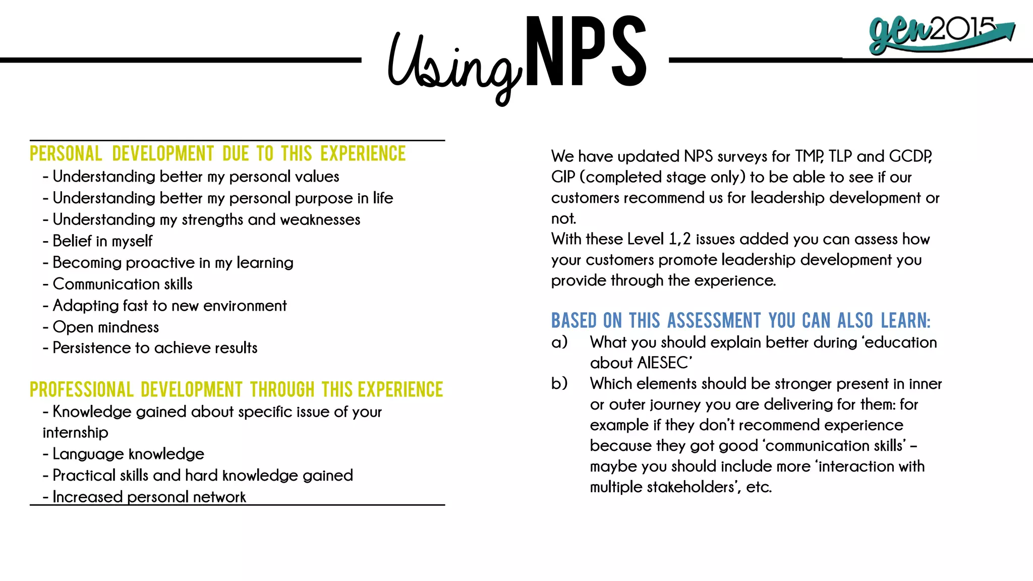 How to use the Leadership Development Model of AIESEC | PDF