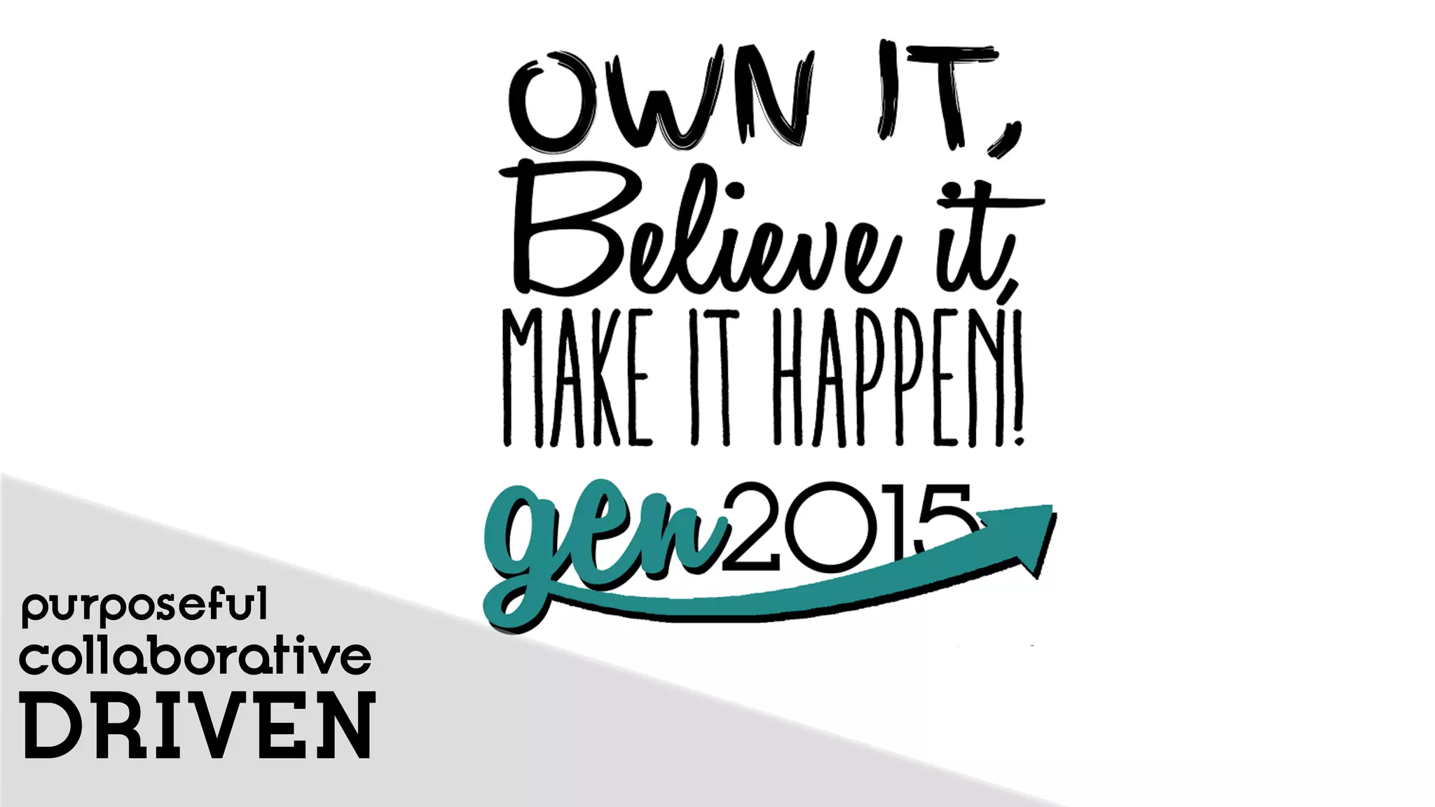 How to use the Leadership Development Model of AIESEC | PDF