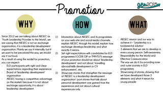 How to use the Leadership Development Model of AIESEC | PDF