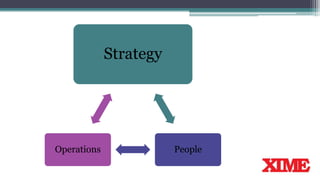 Execution - The Discipline of getting things done | PPTX