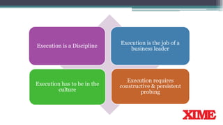 Execution - The Discipline of getting things done | PPTX