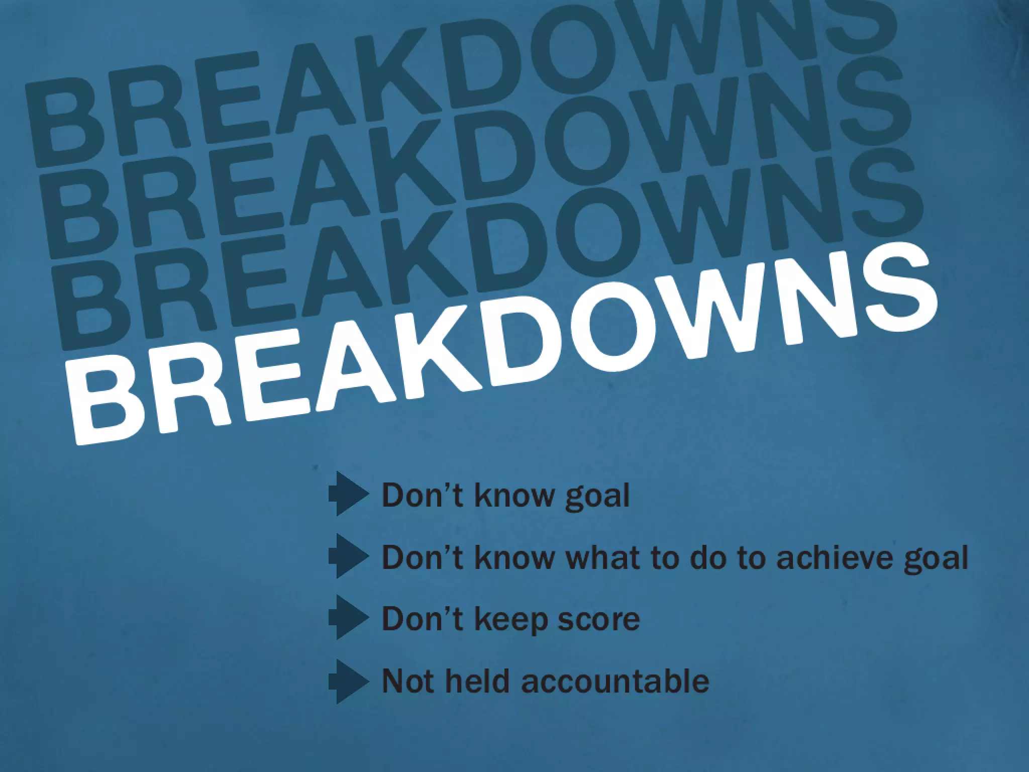 Closing The Execution Gap Ppt