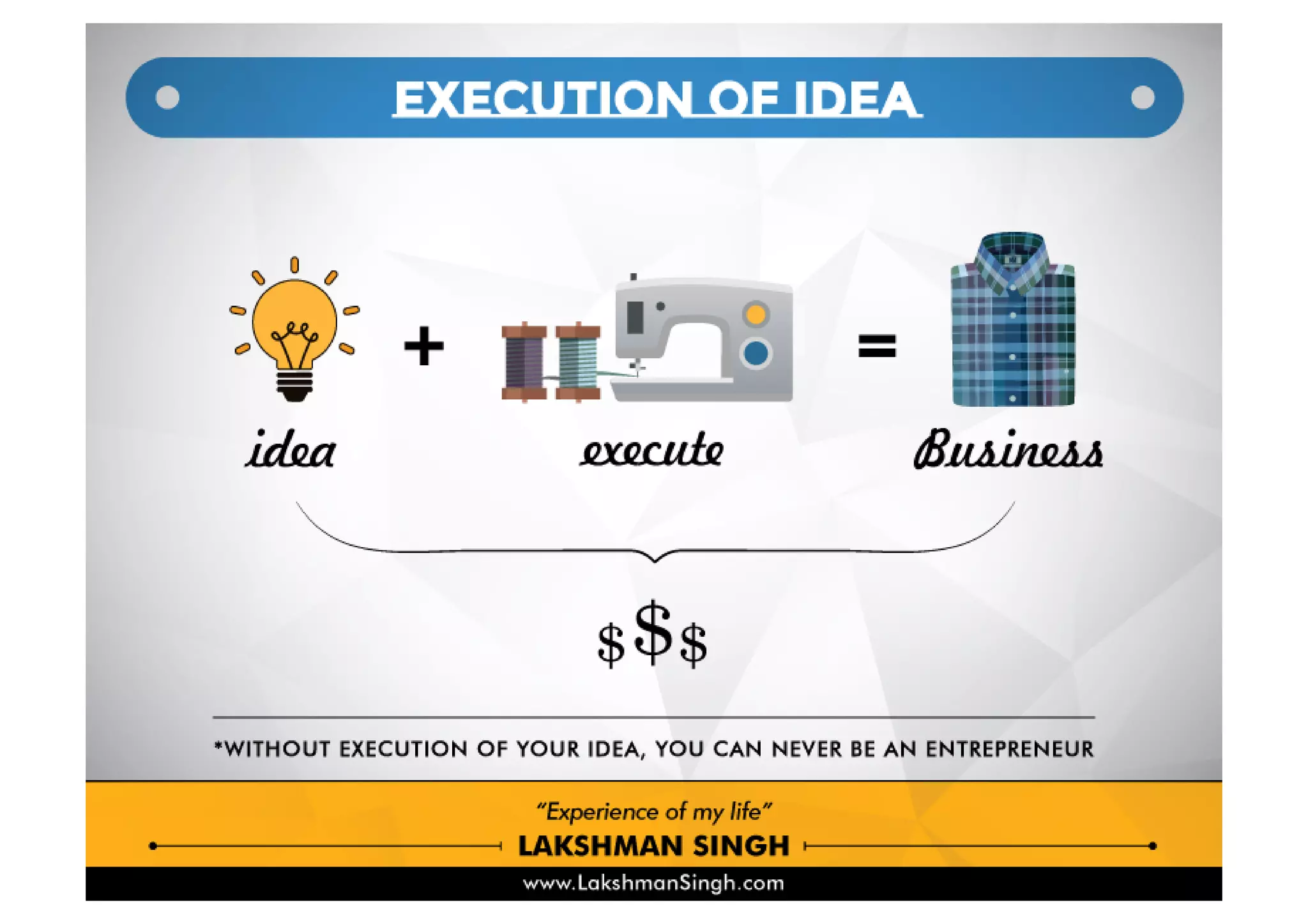 Execution of Idea | PDF
