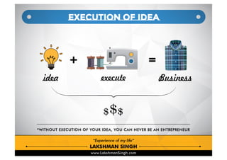 Execution of Idea | PDF