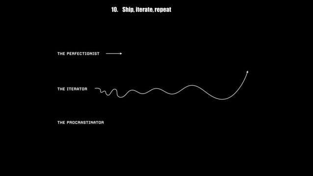 PM Execution 101 | PPT