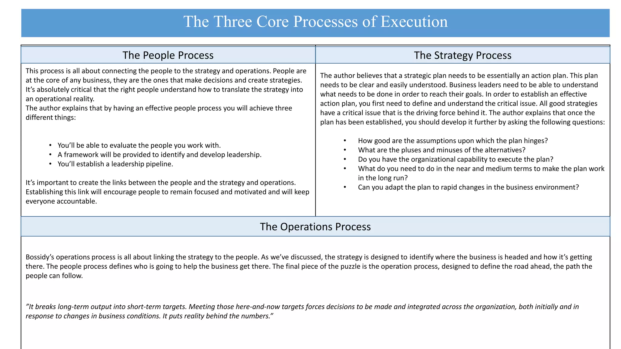 Book Summary of Execution : The Discipline of Getting Things Done | PPTX