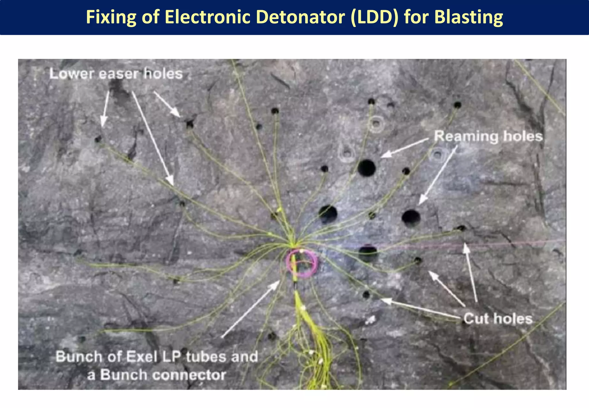 PPT on execution of 680 m long tunnel ensuring safety of the adjoining ...