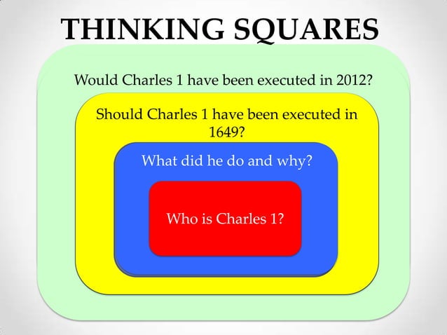 Execution of charles_1 | PPTX