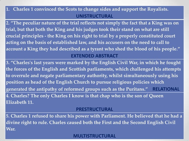 Execution of charles_1 | PPTX