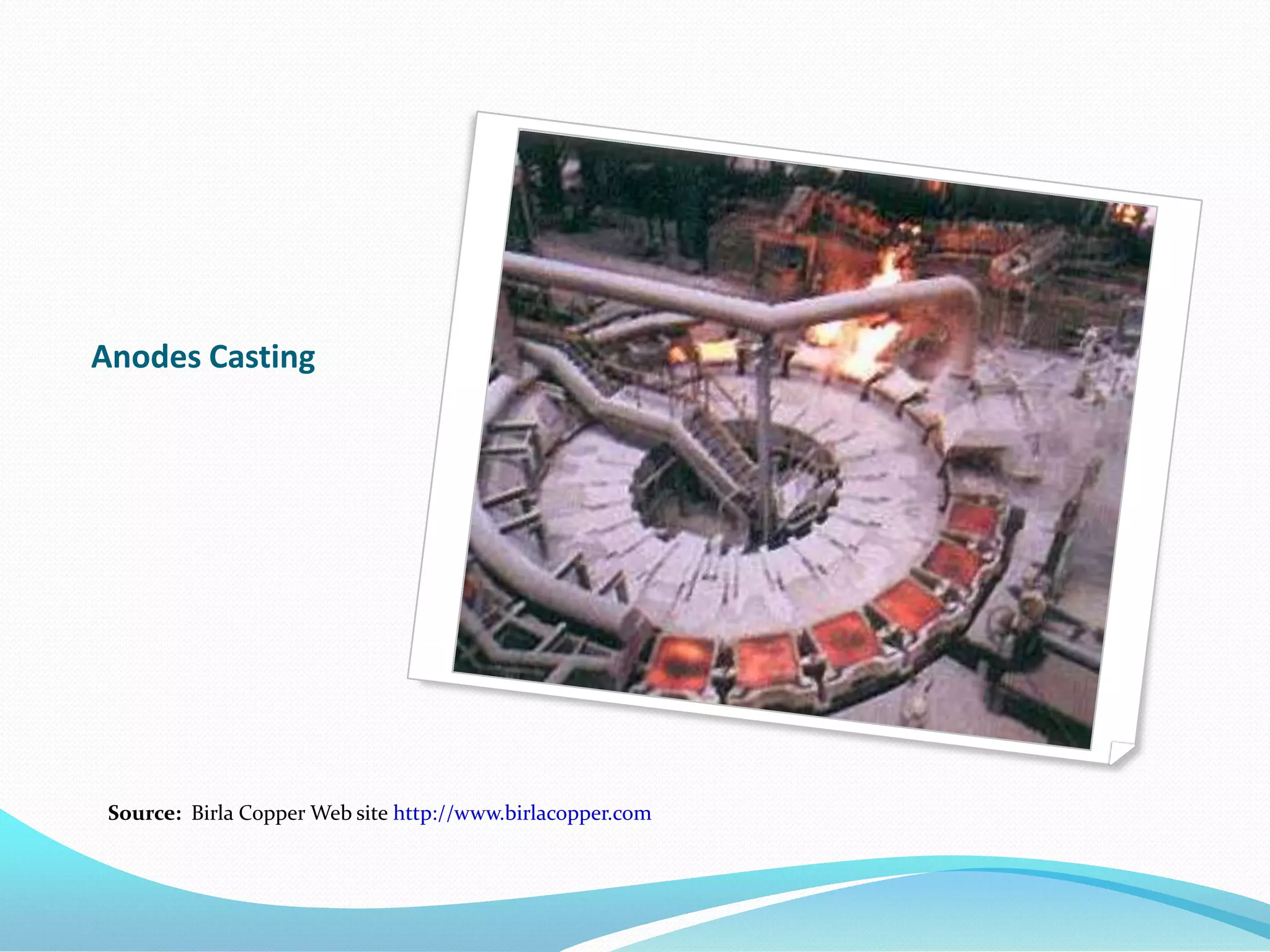 Execution of Copper Rod Plant | PPTX