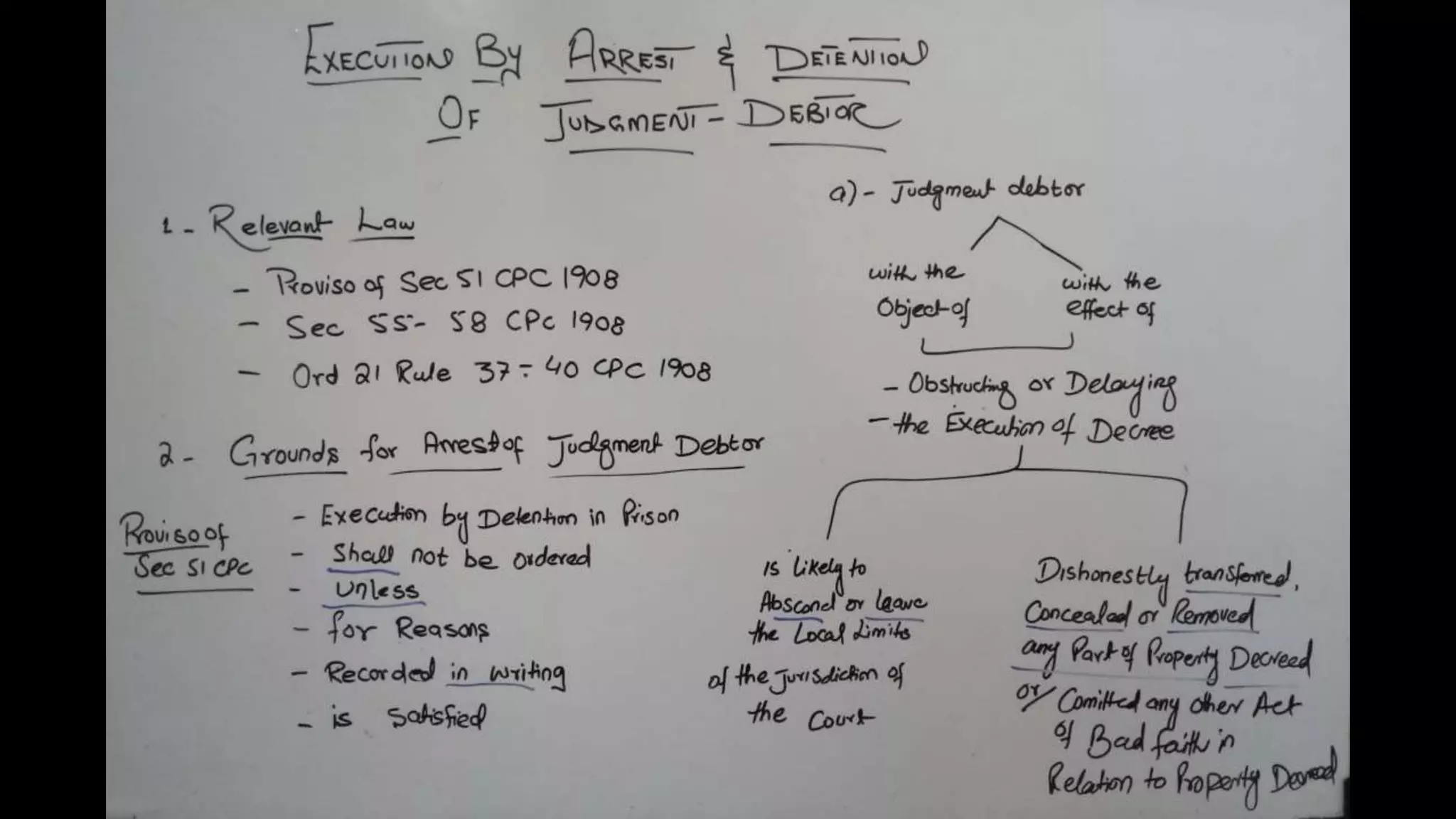 Execution of Decree by Arrest & Detention of Judgment Debtor by Sehrish Saba Raja Advocate | PPT