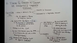 Execution of Decree by Way of Delivery of Specific Property to the ...