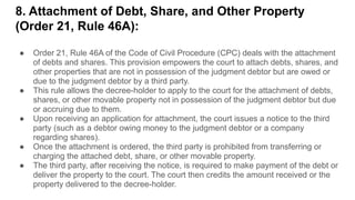 EXECUTION OF DECREES AND ORDERS- ORDER XXI.pdf