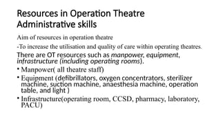 EXECUTION OF PERIOPERATIVE THEATRE ADMINISTRATIVE SERVICES chapter 1.pptx