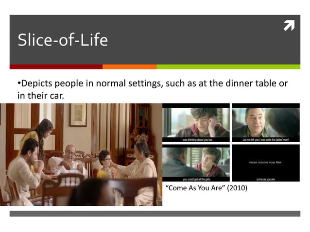 Execution style for advertisement | PPTX