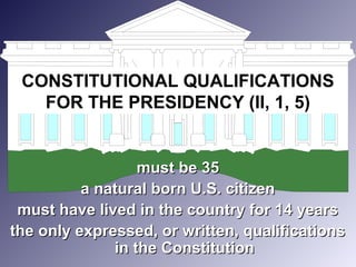 The Executive Branch | PPT