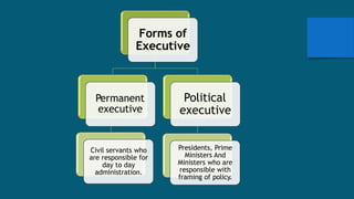 executive.pptx