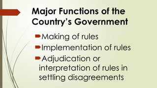 EXECUTIVE department as branches of government | PPTX