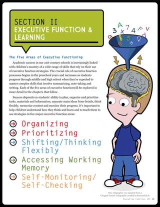 Executive function-101-ebook | PDF